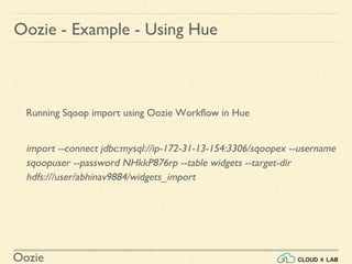 Introduction to Oozie | Big Data Hadoop Spark Tutorial | CloudxLab | PDF | Programming Languages ...