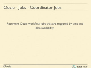 Introduction to Oozie | Big Data Hadoop Spark Tutorial | CloudxLab | PDF