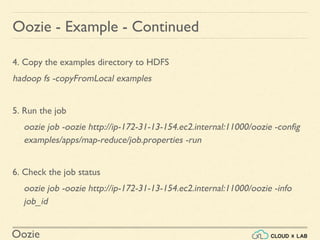 Introduction to Oozie | Big Data Hadoop Spark Tutorial | CloudxLab | PDF | Programming Languages ...