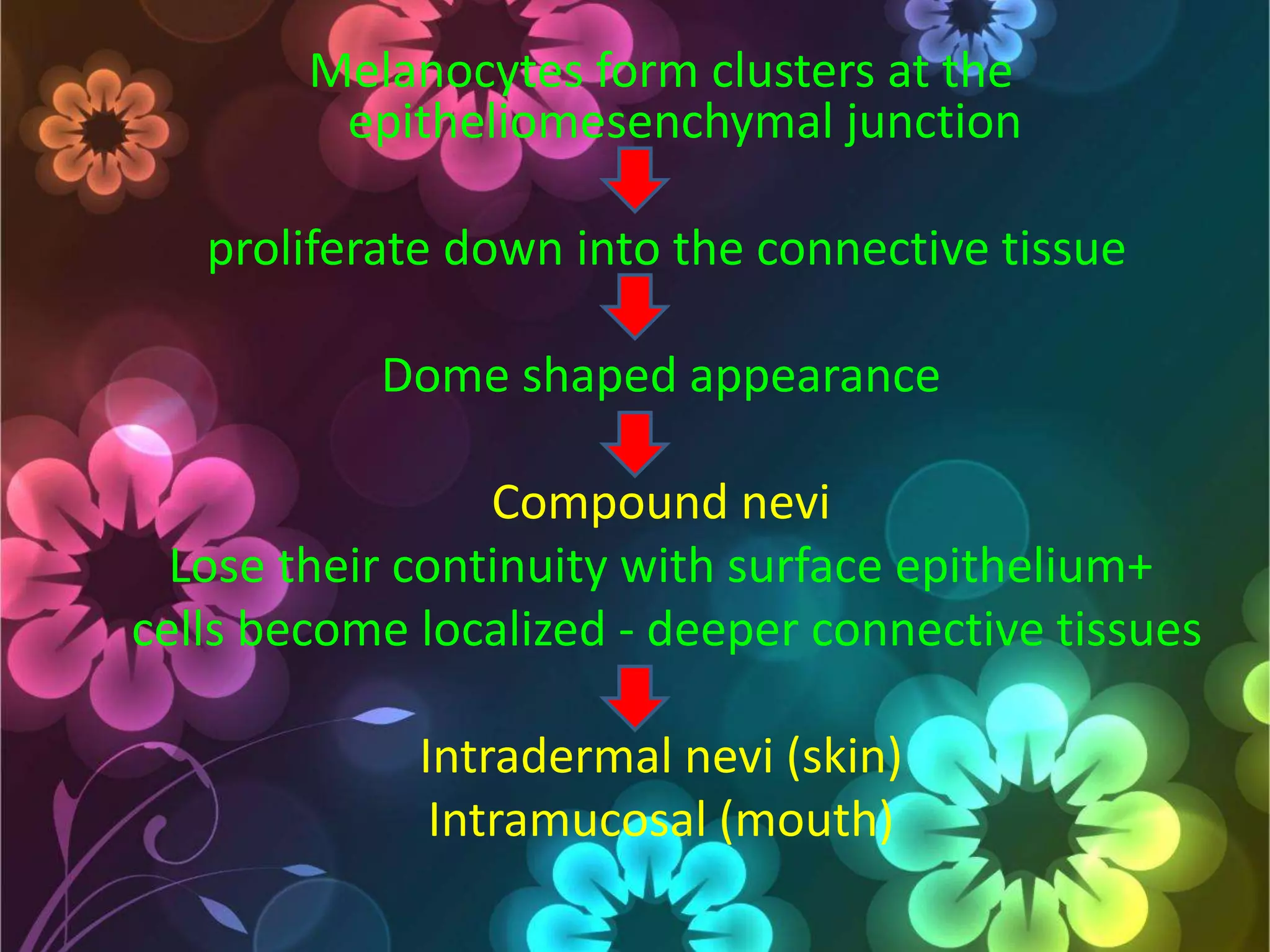 Oral Pigmentation | PPTX