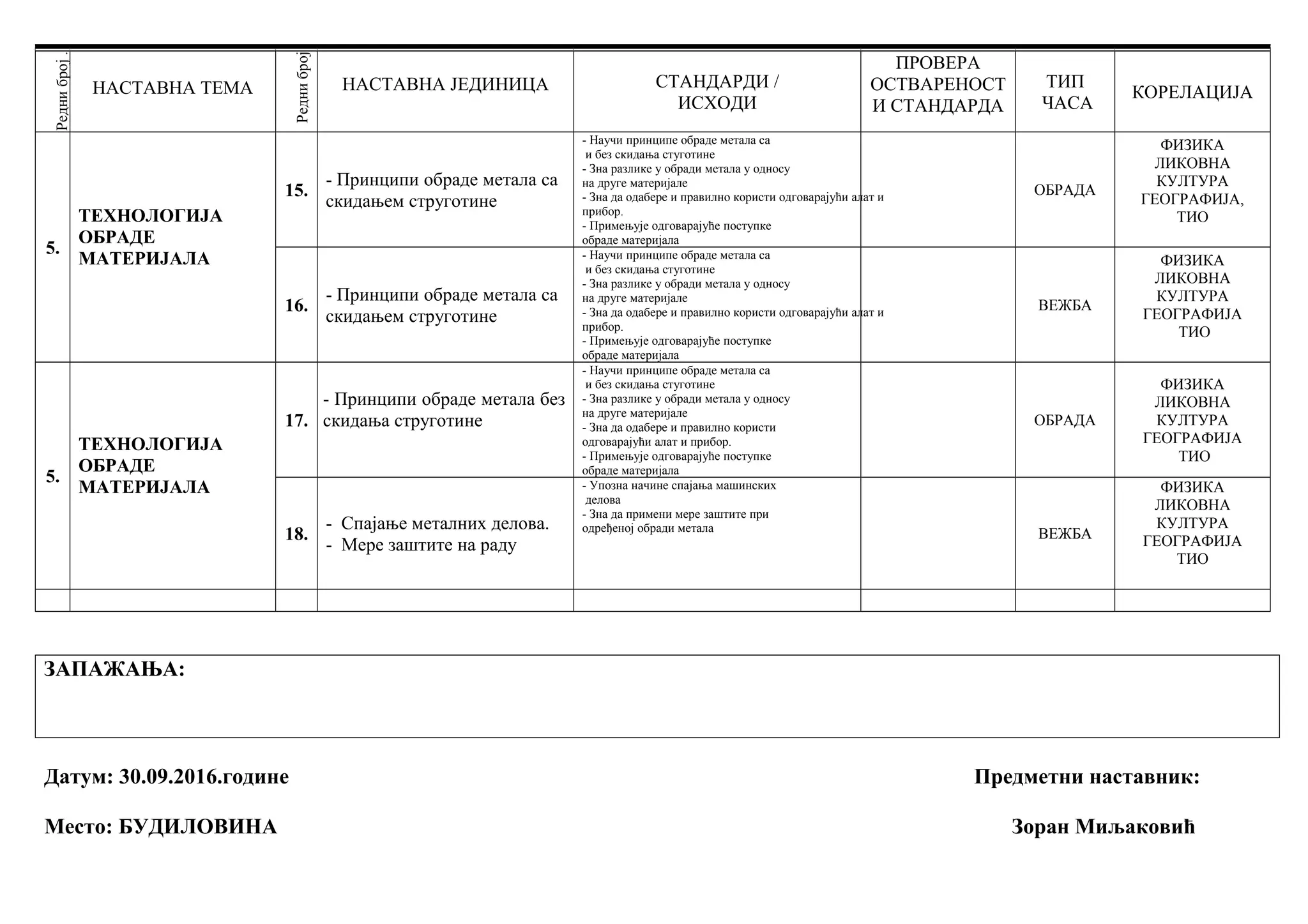 Op. plan za 7 razred 2016 17 | PPT