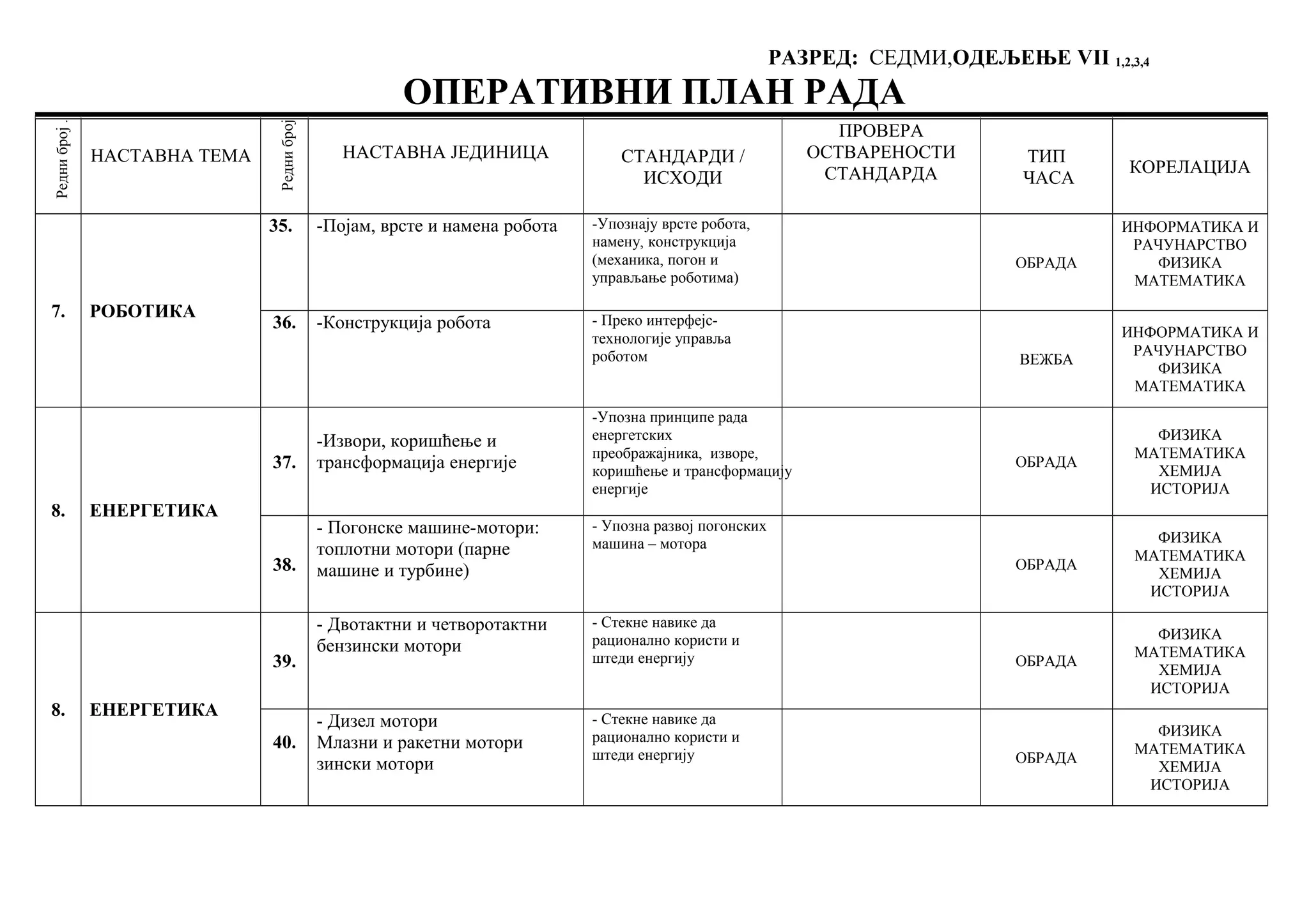 Op. plan za 7 razred 2016 17 | PPT