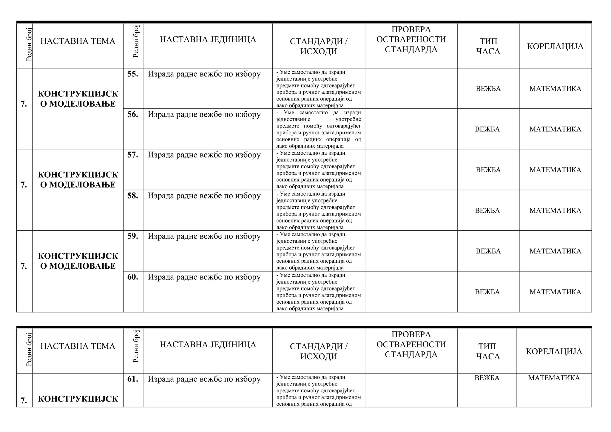 Op.plan za 5 razred 2016 17 | PPT