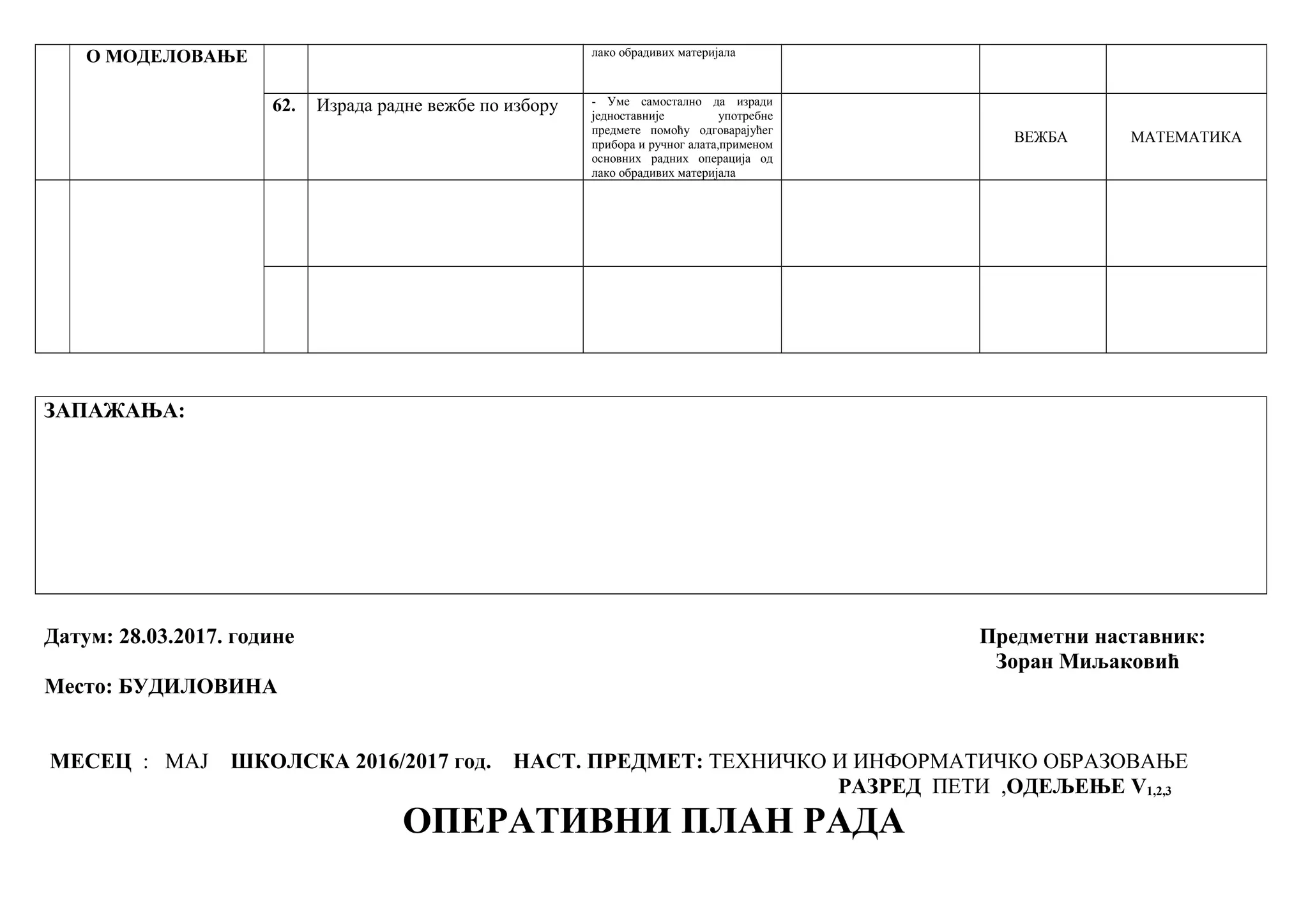 Op.plan za 5 razred 2016 17 | PPT