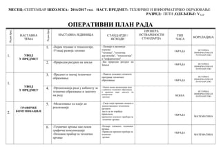 Op.plan za 5 razred 2016 17 | DOC