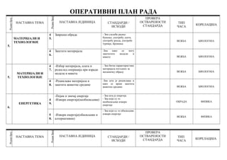 Op.plan za 5 razred 2016 17 | DOC