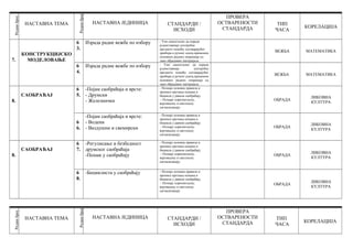 Op.plan za 5 razred 2016 17 | DOC