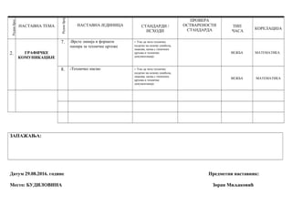 Op.plan za 5 razred 2016 17 | DOC