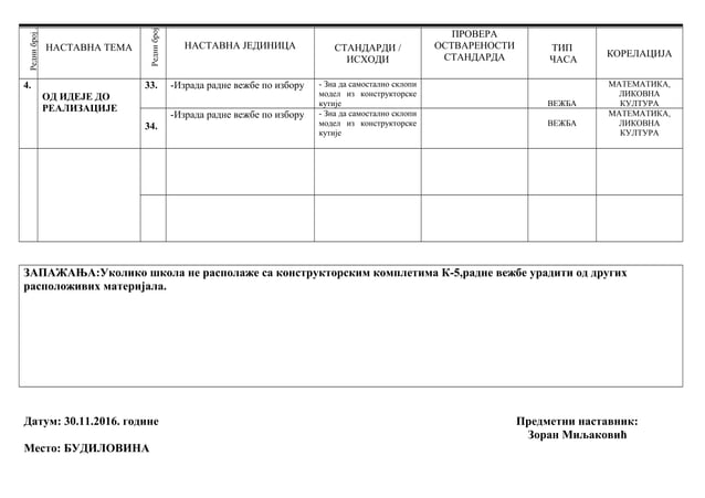 Op.plan za 5 razred 2016 17 | PPT