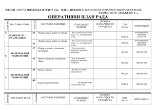 Op.plan za 5 razred 2016 17 | DOC