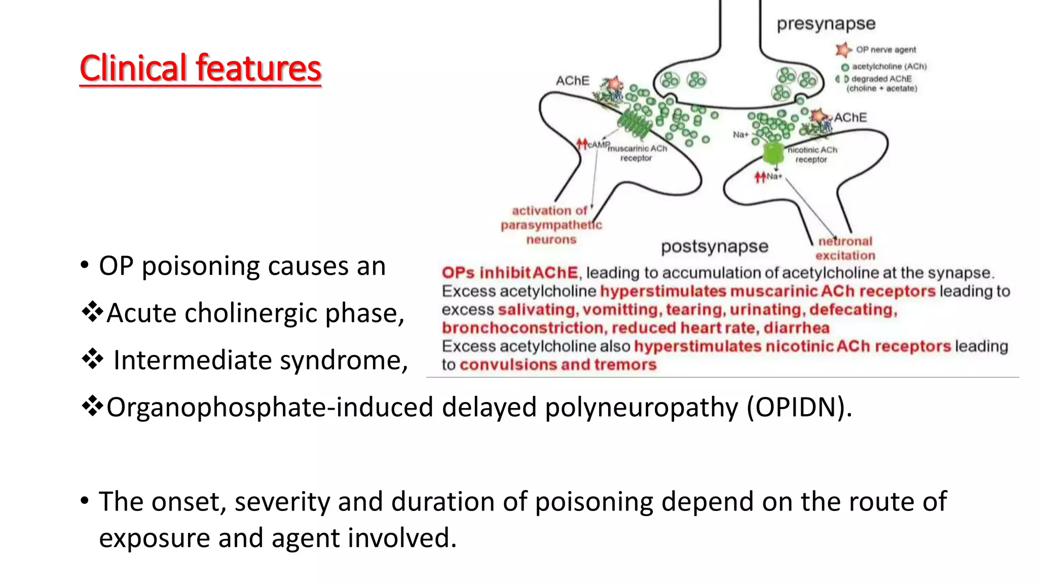 ORGANOPHOSPHATE POISONING | PPTX