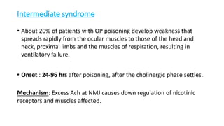 ORGANOPHOSPHATE POISONING | PPTX