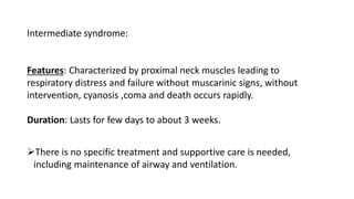 ORGANOPHOSPHATE POISONING | PPTX