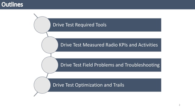 TELECOM OPTIMIZATION AND DRIVE TEST ANALYSIS | PPT
