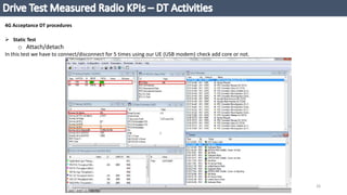 TELECOM OPTIMIZATION AND DRIVE TEST ANALYSIS | PPTX