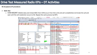 TELECOM OPTIMIZATION AND DRIVE TEST ANALYSIS | PPTX