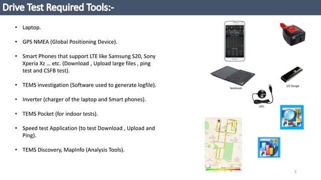 TELECOM OPTIMIZATION AND DRIVE TEST ANALYSIS | PPT