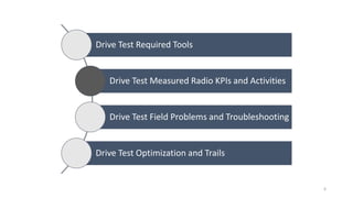 TELECOM OPTIMIZATION AND DRIVE TEST ANALYSIS | PPTX