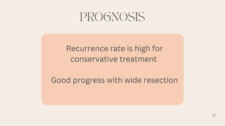 Comprehensive Case Study on Follicular Ameloblastoma Diagnosis and ...