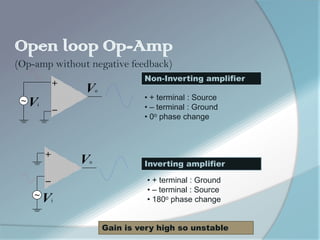 Op amp | PPT