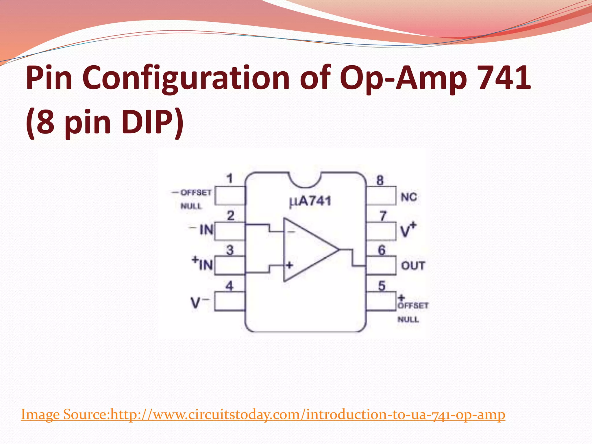 Operational Amplifier Basics | PPT