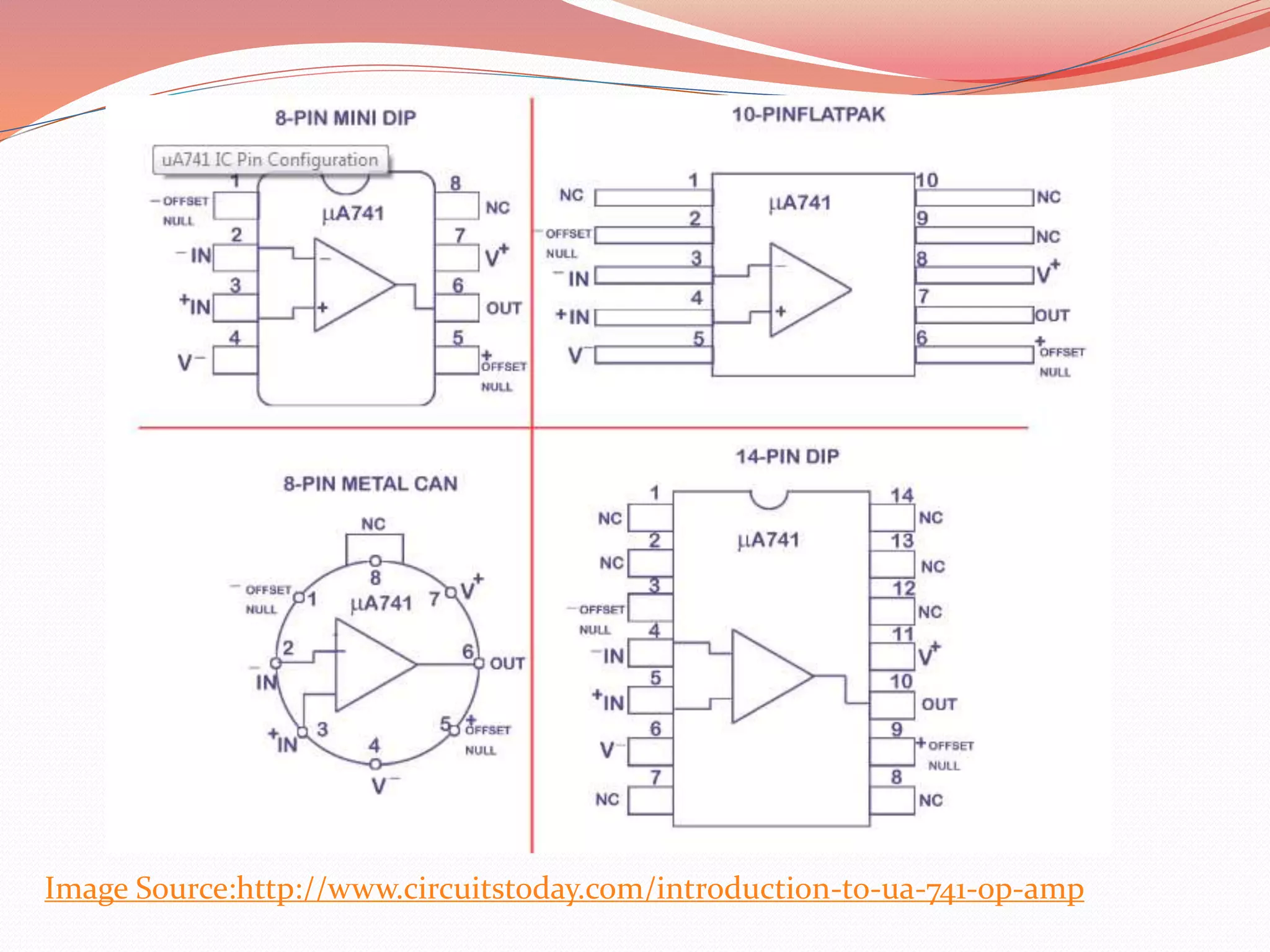 Operational Amplifier Basics | PPT