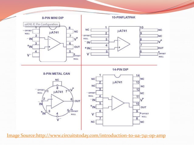Operational Amplifier Basics | PPT