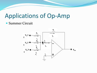 OP-AMP.pptx