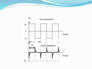 OP-AMP.pptx