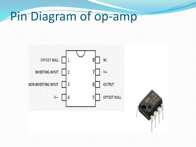 OP-AMP.pptx | Digital Audio | Computer Software and Applications