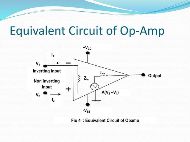 OP-AMP.pptx | Digital Audio | Computer Software and Applications