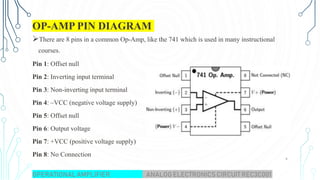 Op-amp.pptx | Computer Networking | Computing