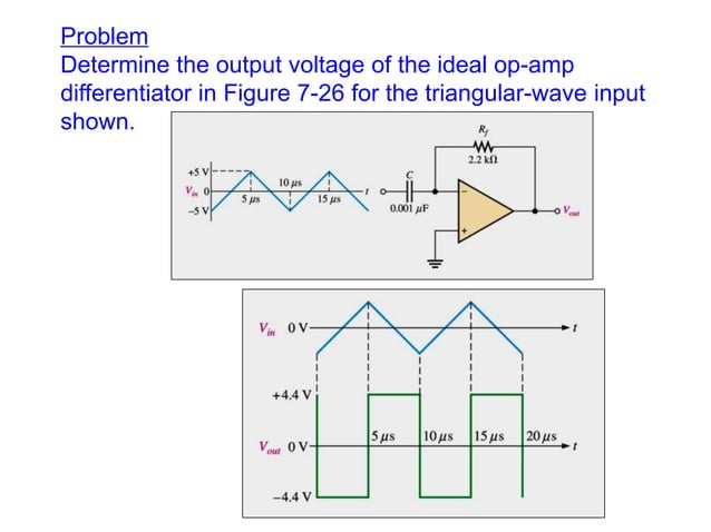 Op amp applications cw nonlinear applications | PPTX