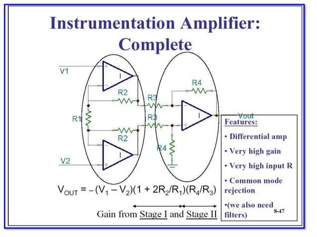Op amp applications cw nonlinear applications | PPTX