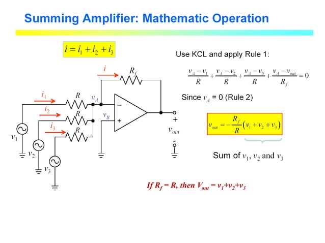 Op amp applications cw nonlinear applications | PPTX