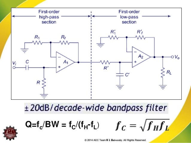 Op amp applications filters cw