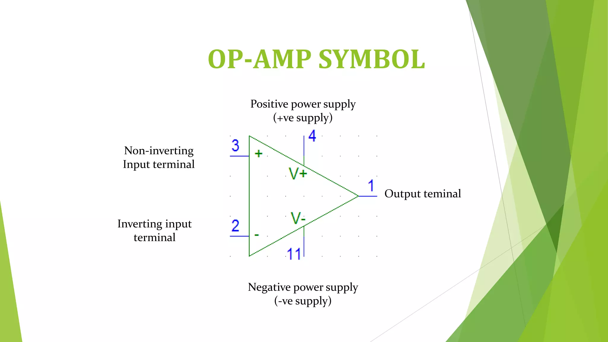 Op amp basics | PPTX