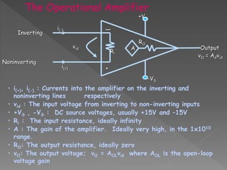 Presentation on Op-amp by Sourabh kumar | PPSX