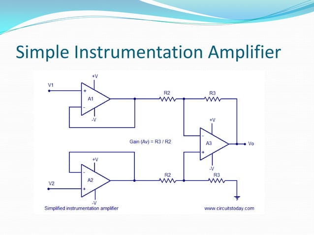 Op-Amp Circuits-Operational Amplifier-Gain | PPT