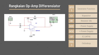 Op-Amp Differensiator.pptx