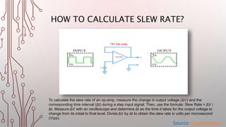 Discover How to measure slew rate in an op-amp? | PPTX