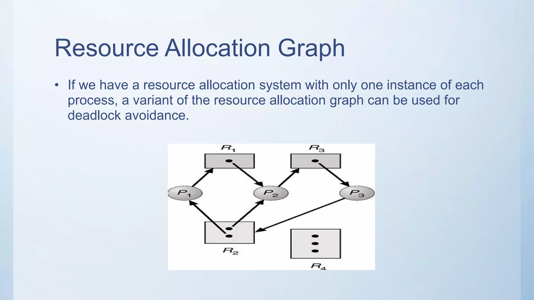 Dead Lock in operating system | PPTX