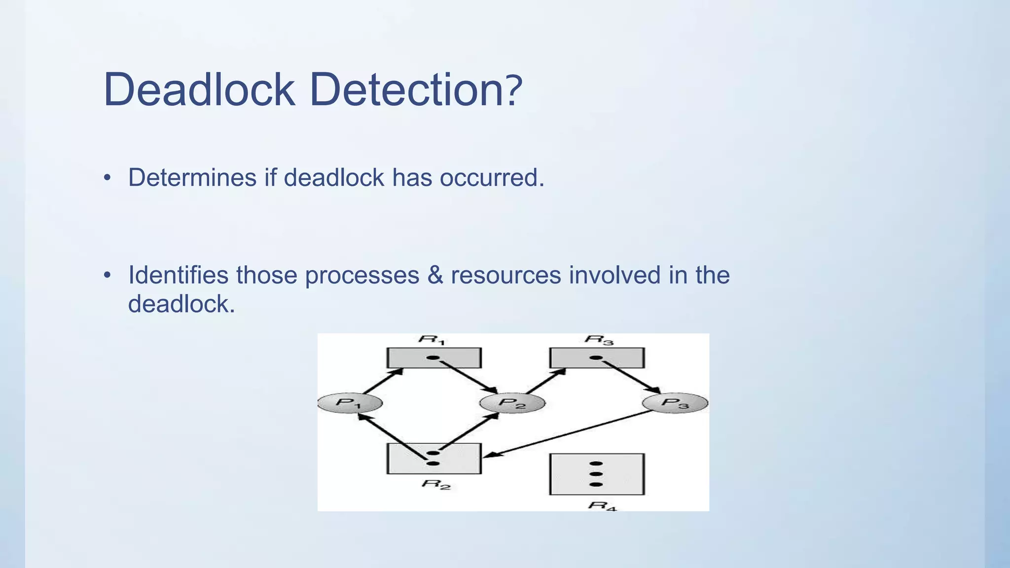 Dead Lock in operating system | PPTX