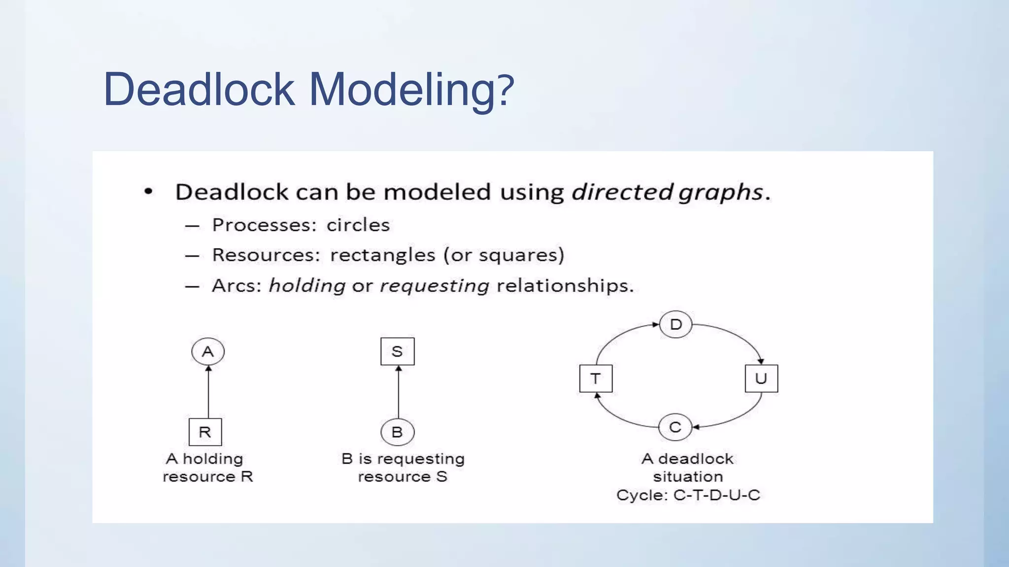 Dead Lock in operating system | PPTX