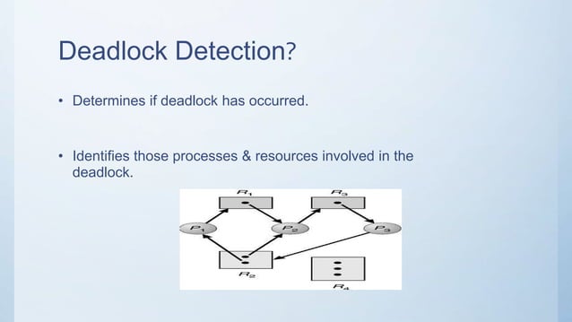 Dead Lock in operating system | PPTX | Operating Systems | Computer Software and Applications