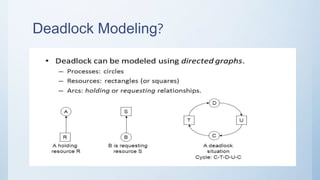 Dead Lock in operating system | PPTX