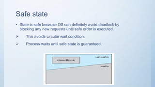 Dead Lock in operating system | PPTX