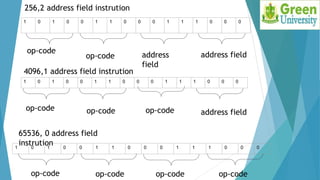 Op code encoding | PPTX