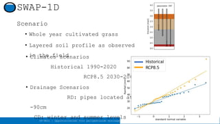 Mehmandoostkotlar et al.pptx