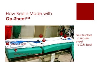 Op Sheet Presentation July 2011 | PPTX